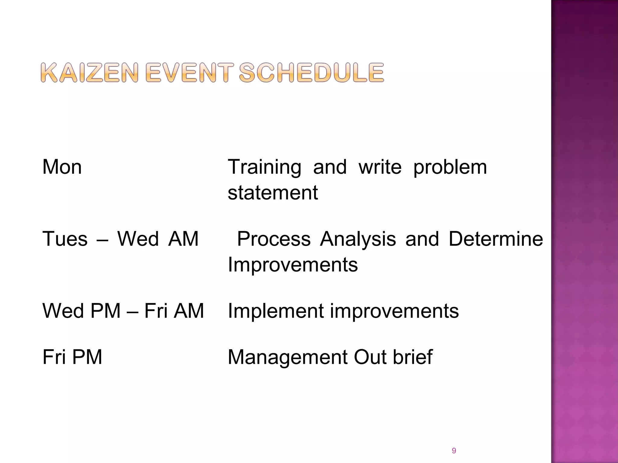 Kaizen+5s model | PPT