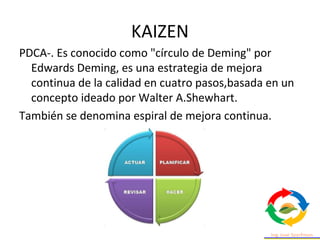 Kaizen 6 los cuatro aspectos fundamentales del kaizen | PPT