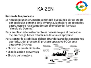Kaizen 6 los cuatro aspectos fundamentales del kaizen | PPT