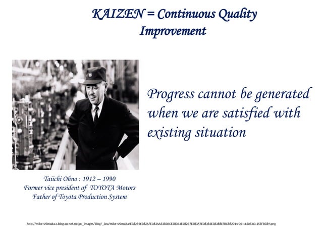 KAIZEN Activity for work improvement and development | PPT