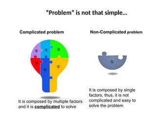 KAIZEN Activity for work improvement and development | PPT