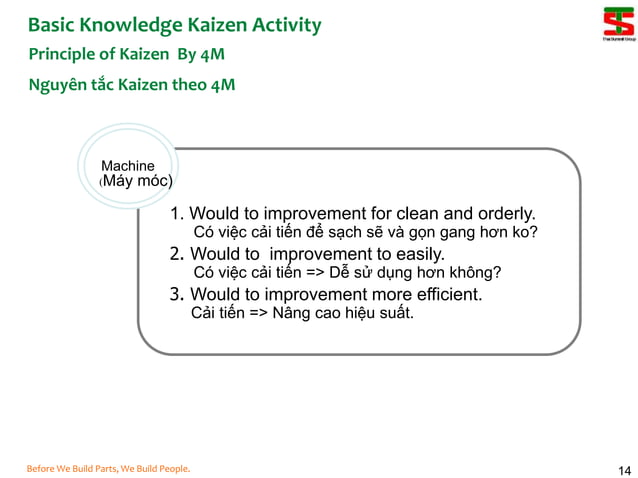 Kaizen activity | PPTX
