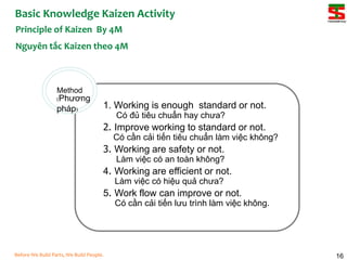 Kaizen activity | PPTX