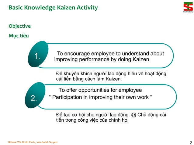 Kaizen activity | PPTX