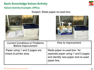 Kaizen activity | PPT