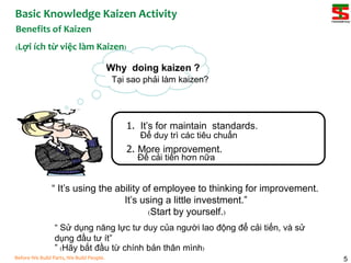 Kaizen activity | PPTX