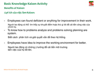 Kaizen activity | PPTX