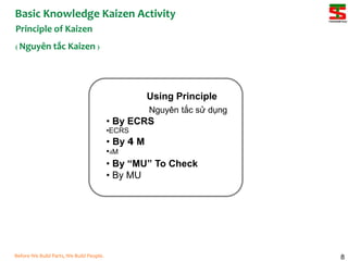 Kaizen activity | PPT