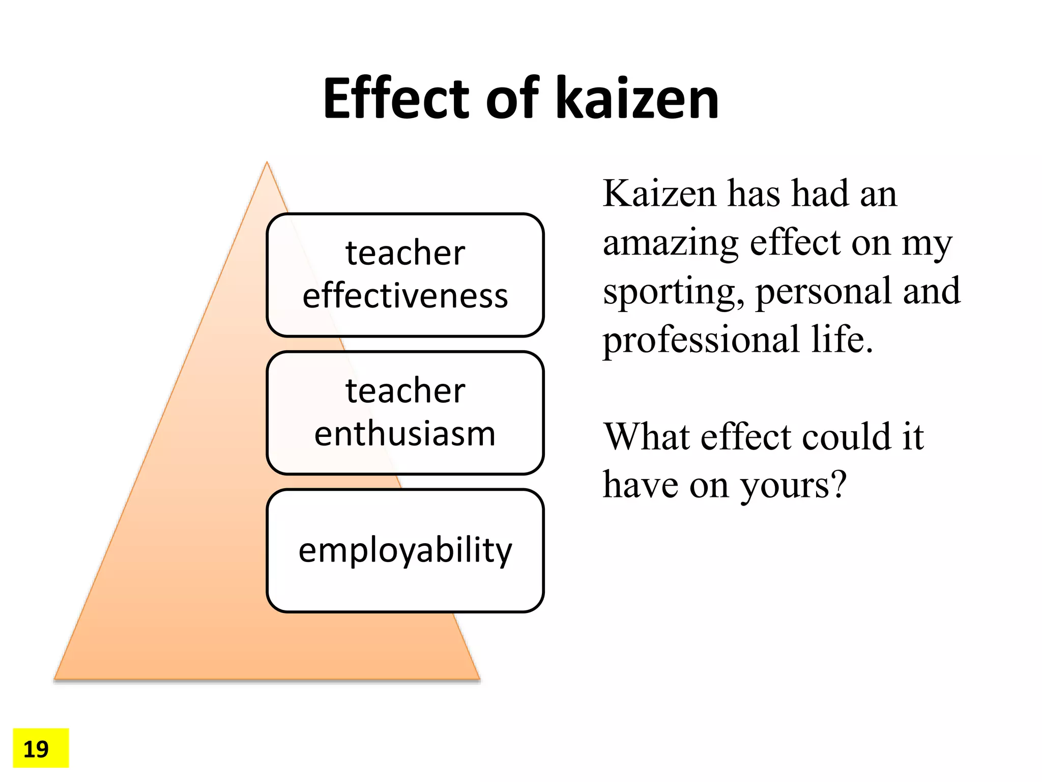 Kaizen approach to teaching | PPTX