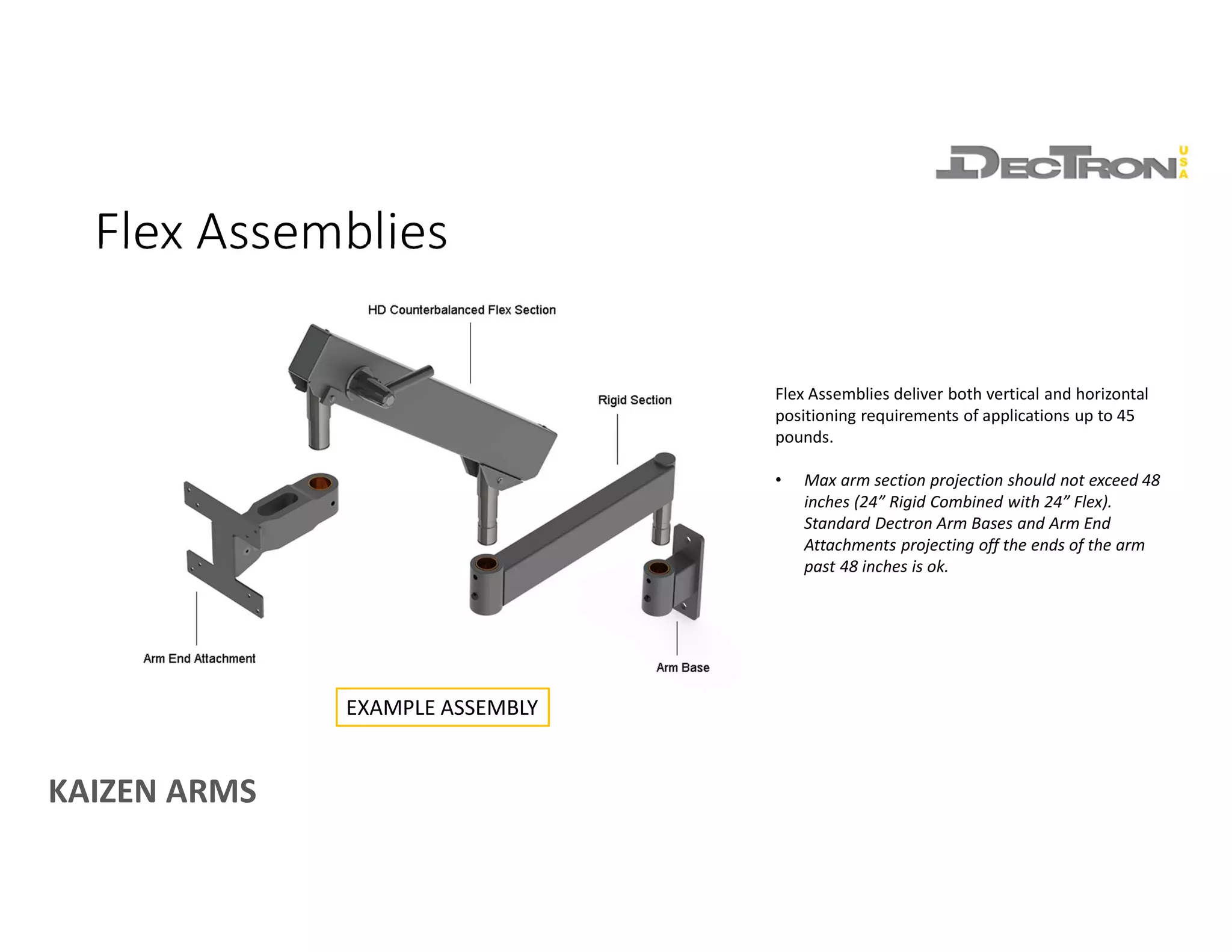 Introduction to Dectron Modular Ergonomic Kaizen Arms | PDF
