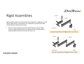 Introduction to Dectron Modular Ergonomic Kaizen Arms | PDF