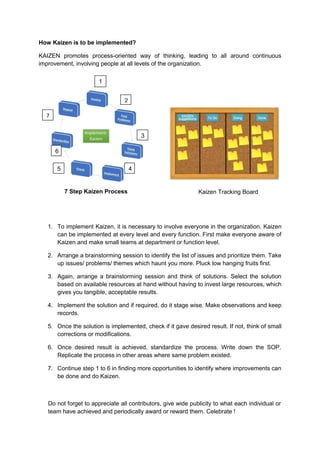 Kaizen basics | PDF