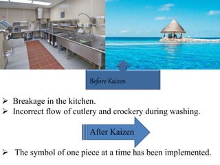 Kaizen | PPTX