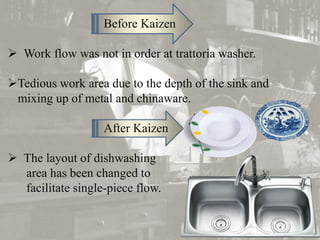 Kaizen | PPTX