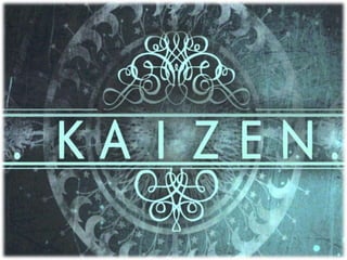 Kaizen Wallpaper