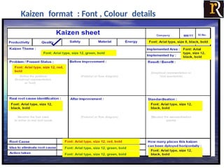 KAIZEN at Workplace for an organisation with a difference. | PPTX