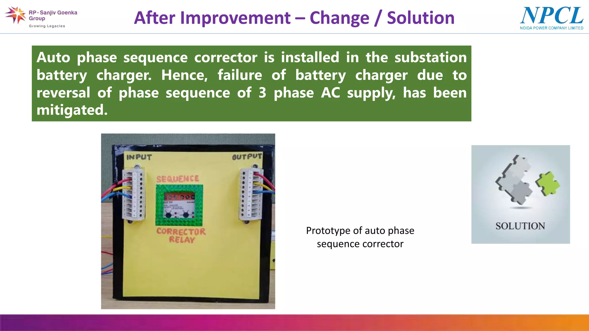 Kaizen Auto phase sequence corrector.pptx