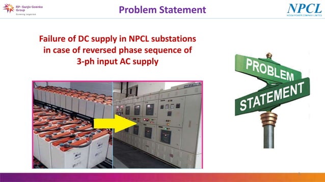 Kaizen Auto phase sequence corrector.pptx
