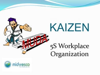 Kaizen Auto Tuber | PPT