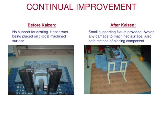 Kaizen Activity Before And After