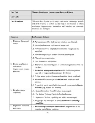Kaizen berhanu tadess taye edited | PDF