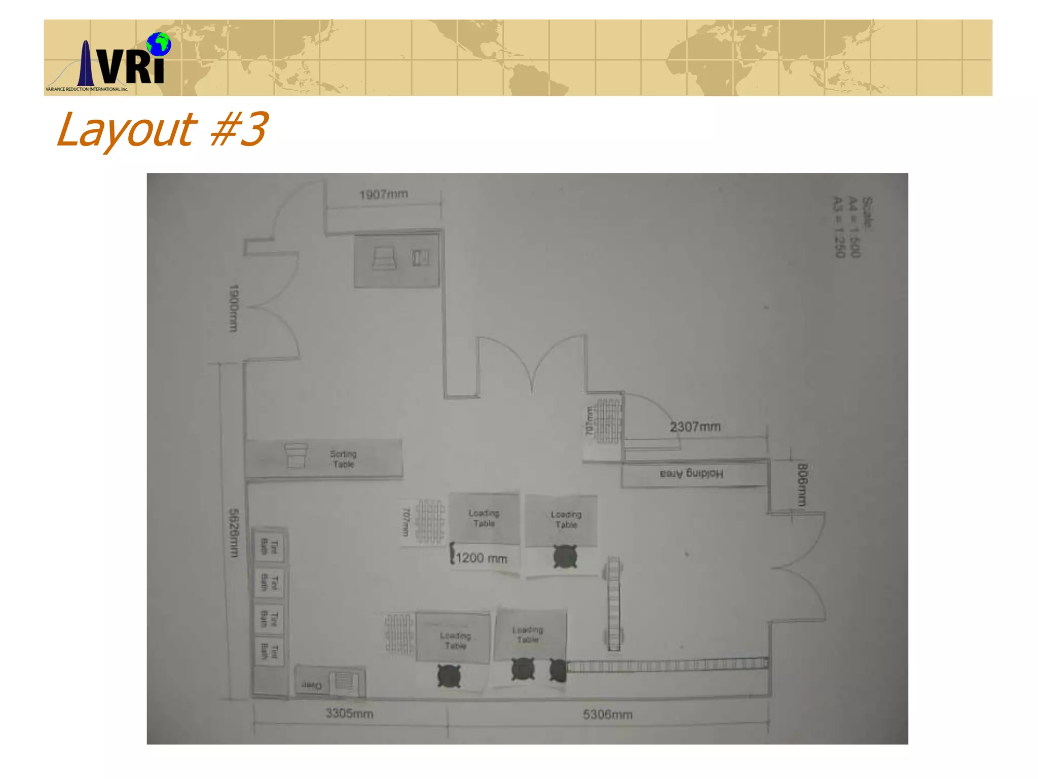 Kaizen Blitz multicoat loading area April 2005 | PPTX