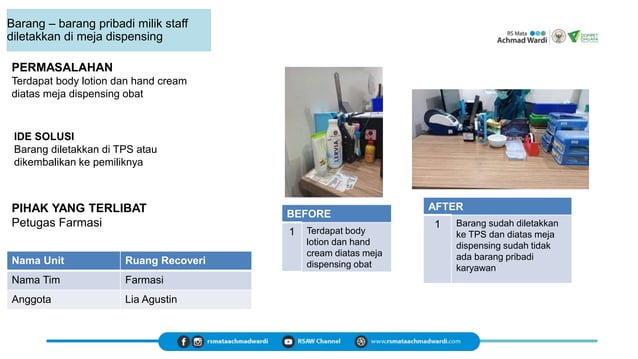 KAIZEN CASE RUANG FARMASI pada perbaikan 5r.pptx