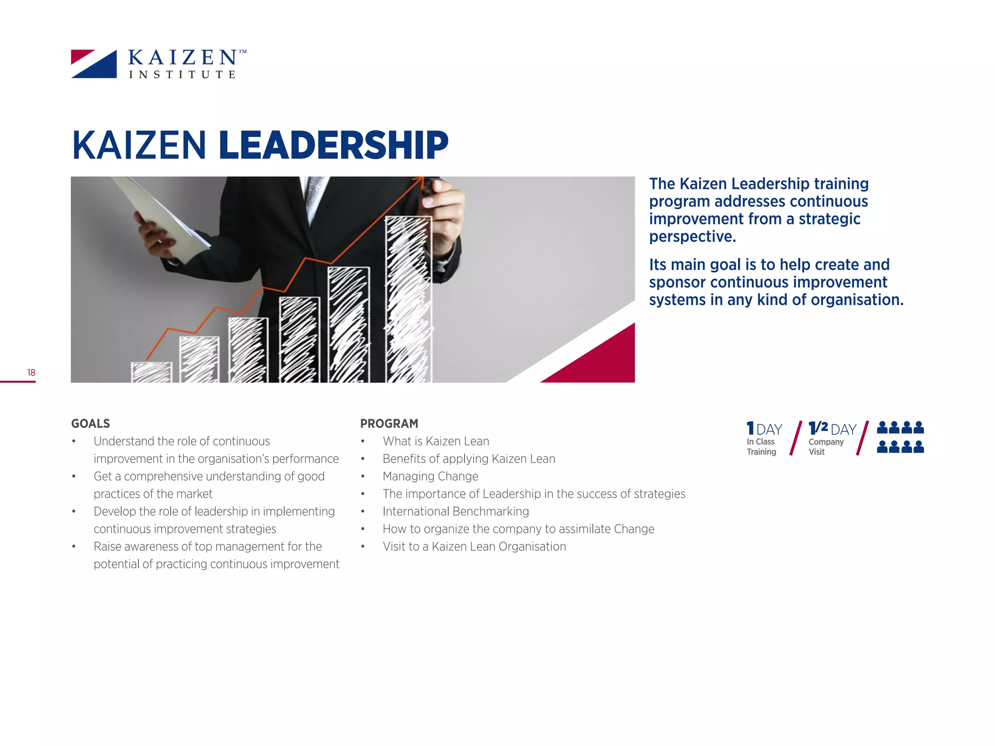 Kaizen college brochure 2016 en | PDF