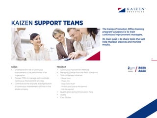 Kaizen college brochure 2016 en | PDF