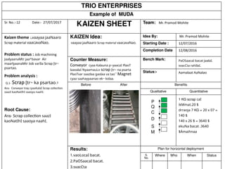 Kaizen competition implementation in location.pptx