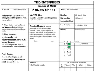 Kaizen competition implementation in location.pptx