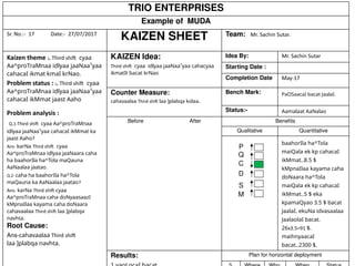 Kaizen competition implementation in location.pptx