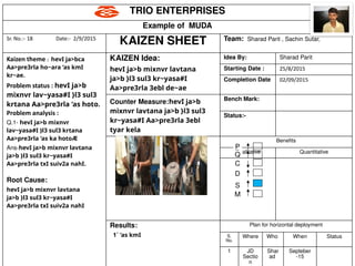 Kaizen competition implementation in location.pptx