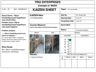 Kaizen competition implementation in location.pptx