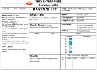 Kaizen competition implementation in location.pptx