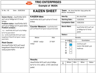Kaizen competition implementation in location.pptx