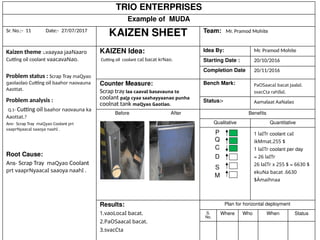 Kaizen competition tarining material .pptx