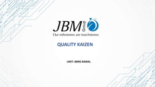 Kaizen Competition Template FY 23-24 1.pptx