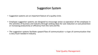 Kaizen – Continuous Improvement, 5S, QFD PokaYoke,QC.pptx