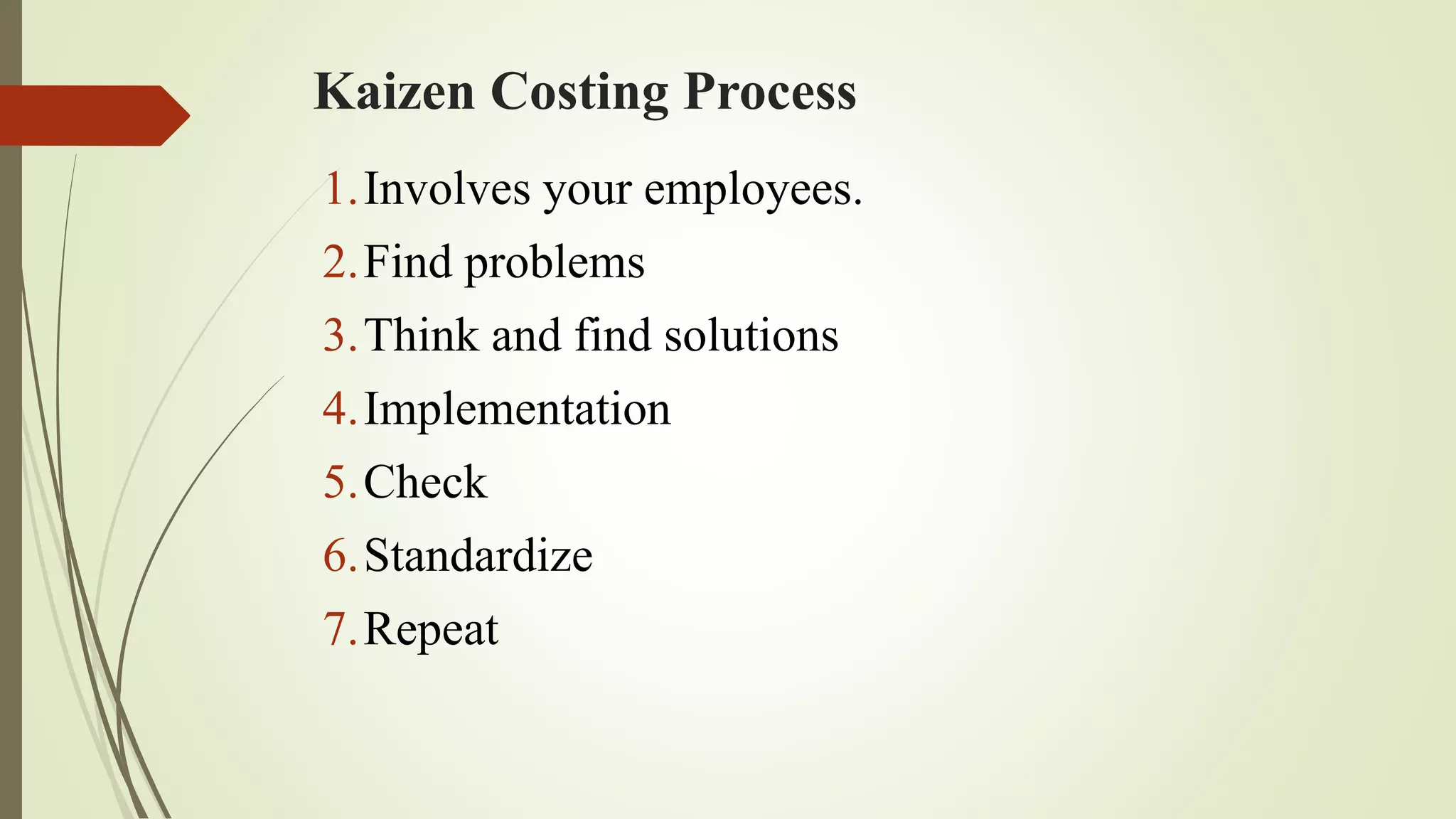 Kaizen Costing.pptx