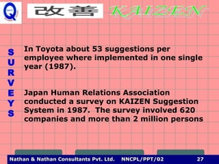 Kaizen for Beginners and how to implement Kaizen | PPT
