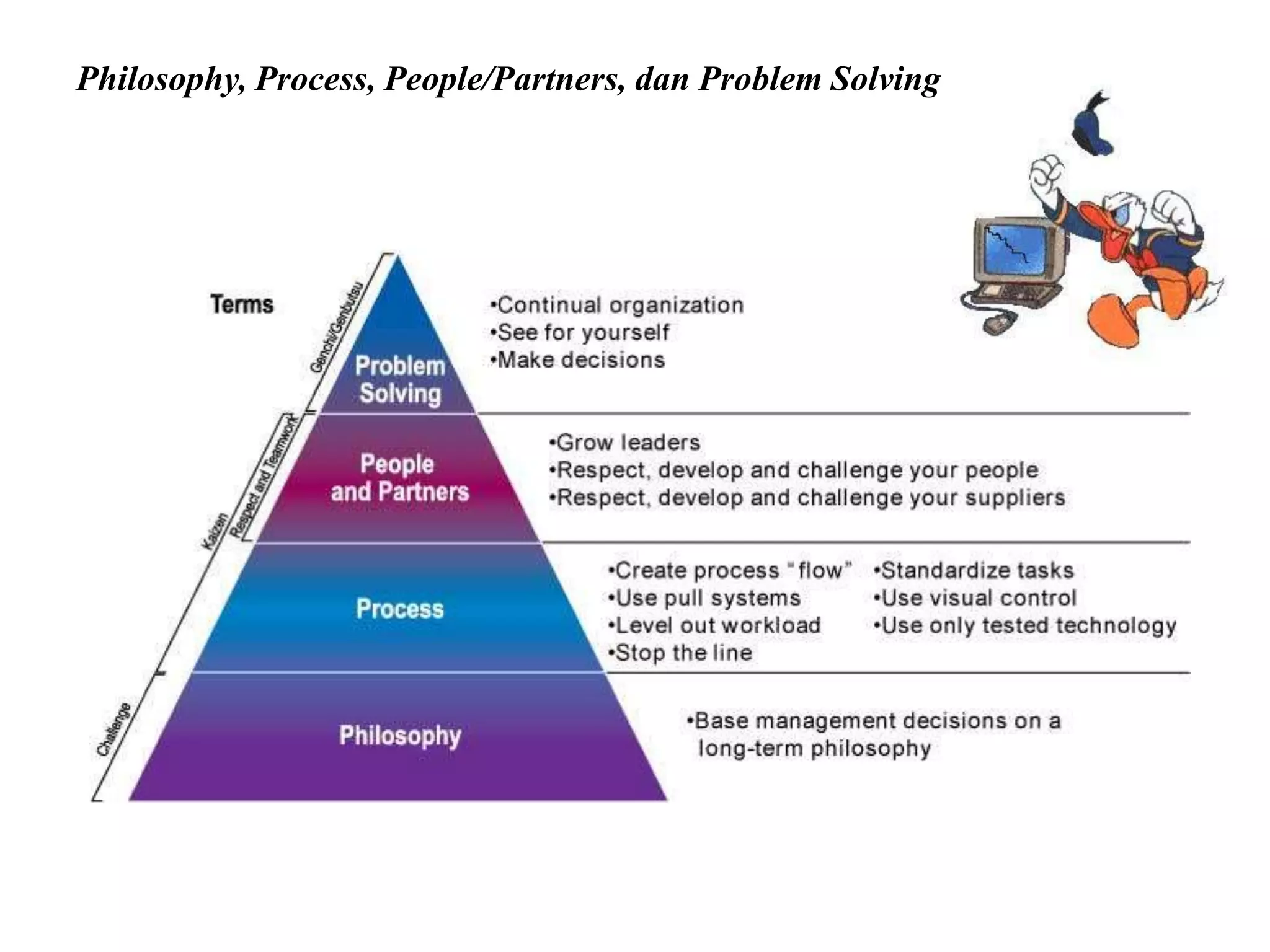 kaizen_dan_implementasinya.pptx