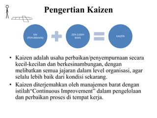 kaizen_dan_implementasinya.pptx