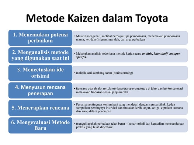 kaizen_dan_implementasinya.pptx