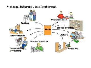 kaizen_dan_implementasinya.pptx