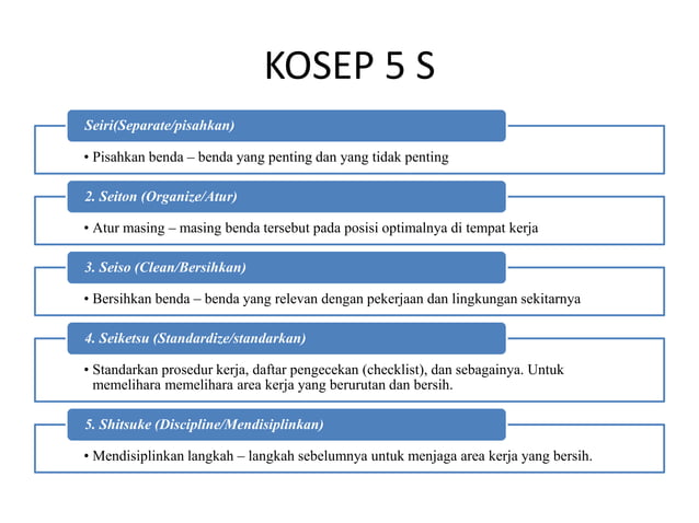 kaizen_dan_implementasinya.pptx