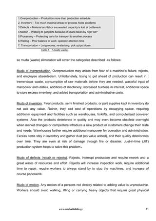 Kaizen definition and principles | PDF