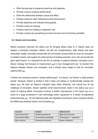Kaizen definition and principles | PDF