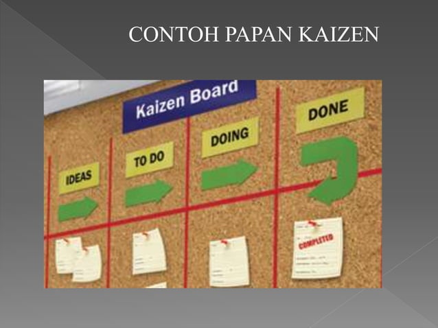 Kaizen untuk 5R | PPTX