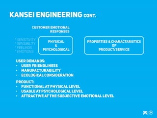 Kaizen Egypt | Introduction to Business Process Management & Process ...